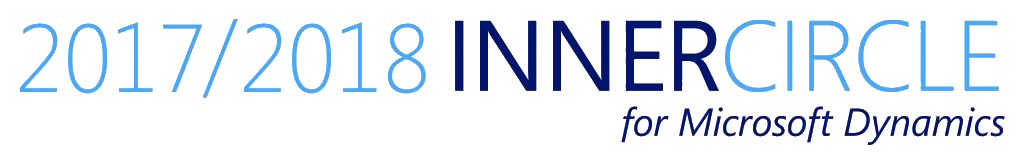 About Us | Velosio Business Software and Technology Partner