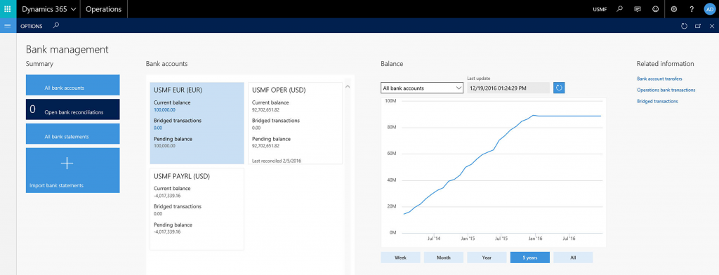 Benefits of AXIO Core Financials with D365 for Operations