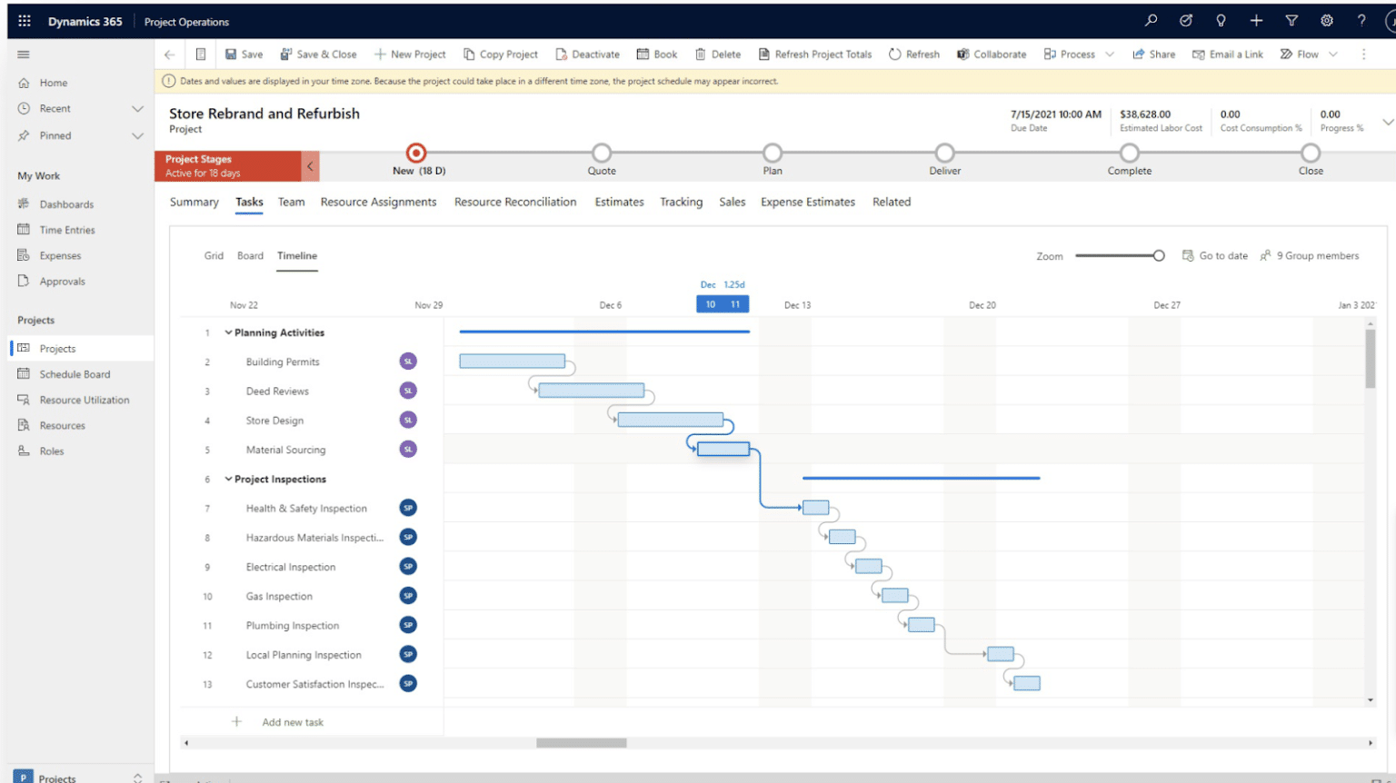 What Is Dynamics 365 for Project Service Automation | Velosio