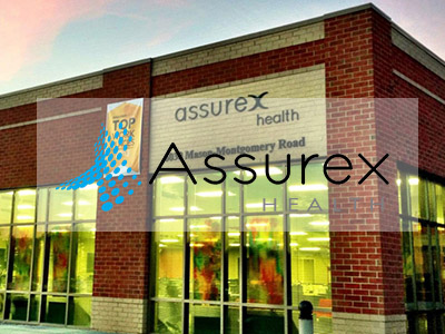Assurex Health & Precision Medicine: Dynamics AX | Velosio