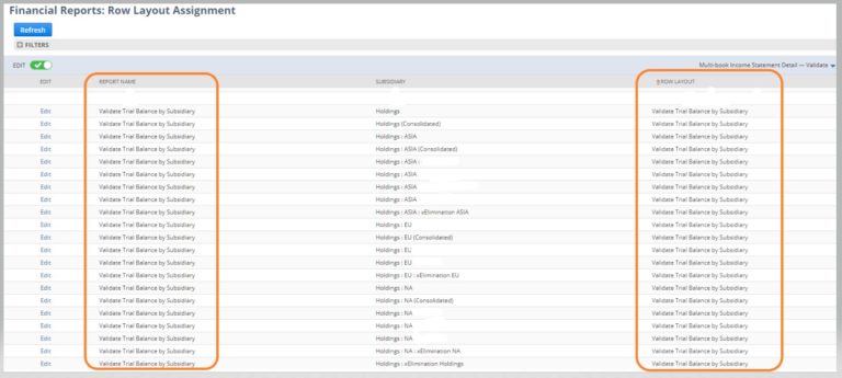 How to Create Custom NetSuite Financial Reports | Velosio