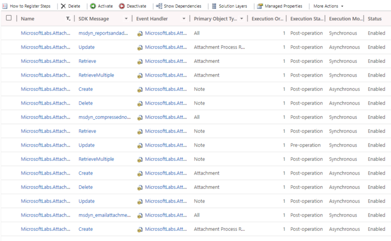 Dynamics 365 Crm Azure Storage Containers Cut File Attachment Costs