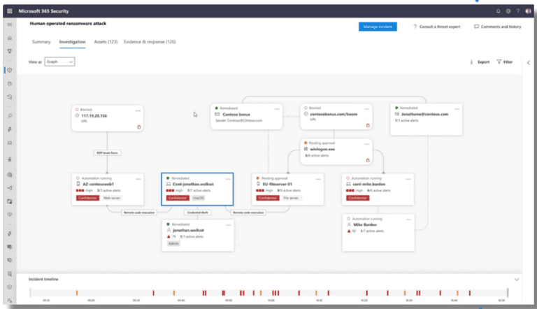 Practical Approaches For Detecting Ransomware Velosio