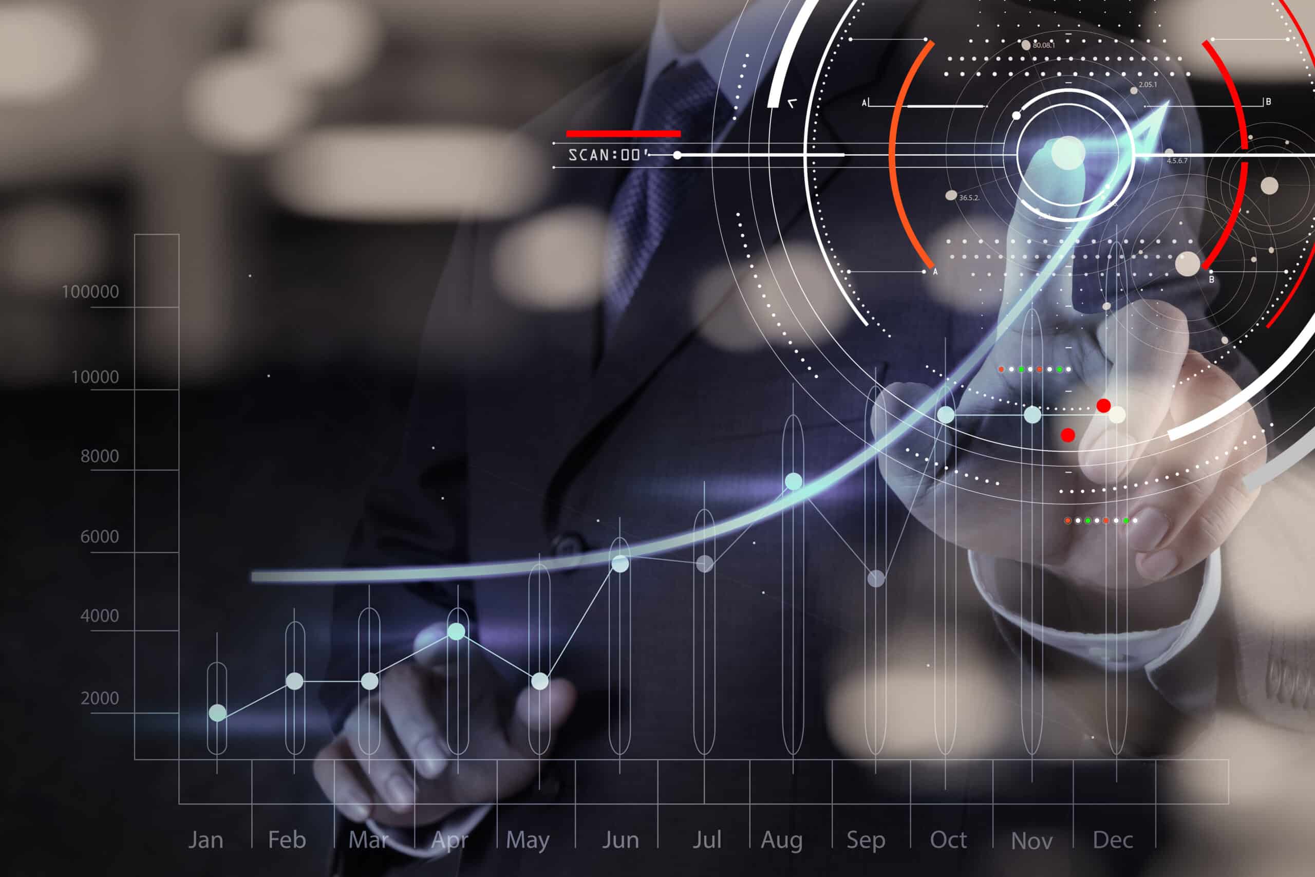 How to Measure Digital Transformation Progress | Velosio