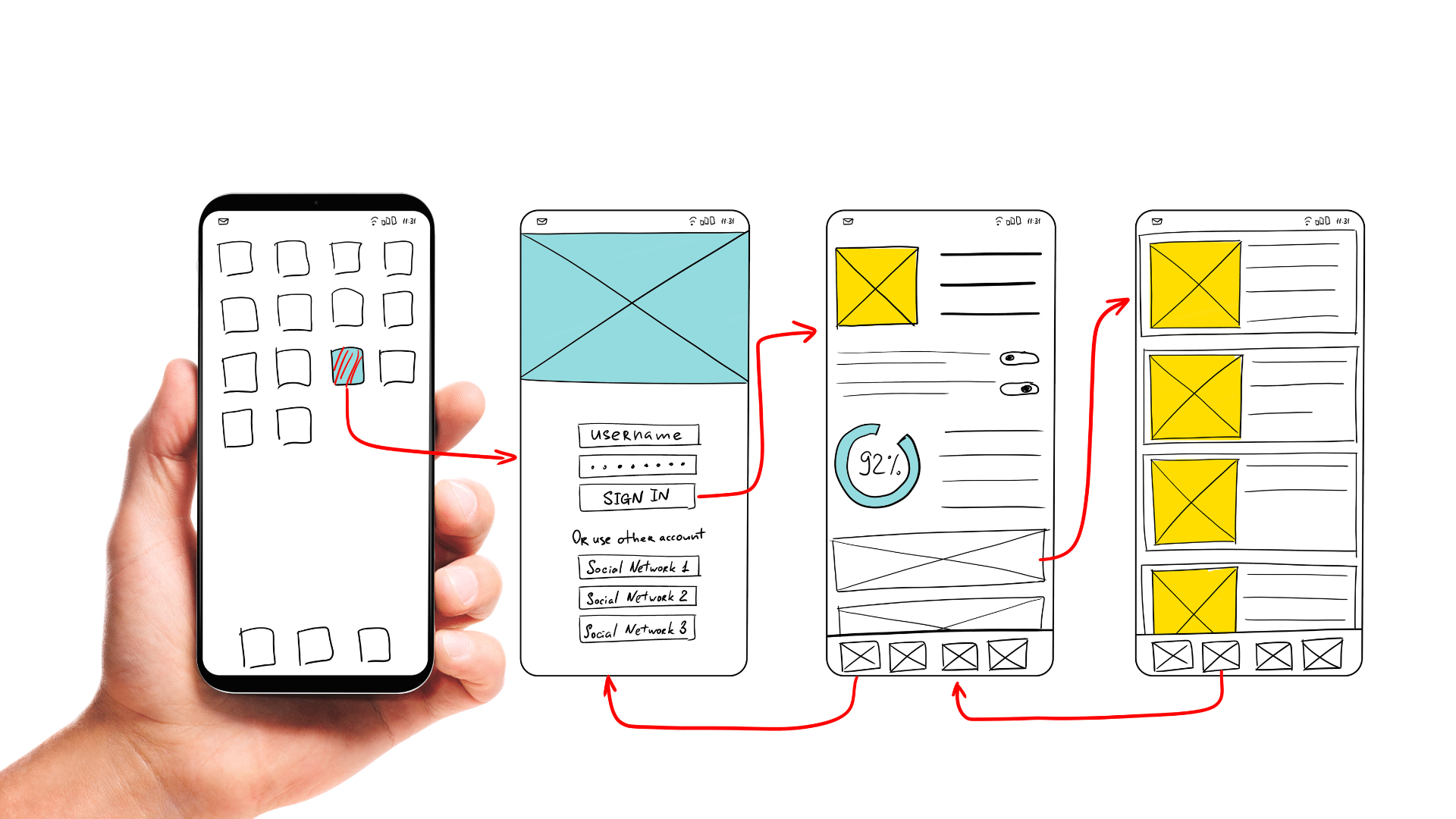 5 Keys To D365 Field Service Mobile Implementation Velosio