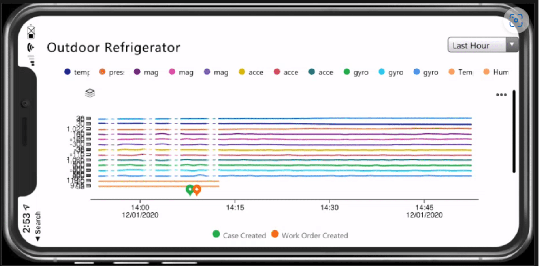 Revolutionize FSM with Connected Field Service | Velosio