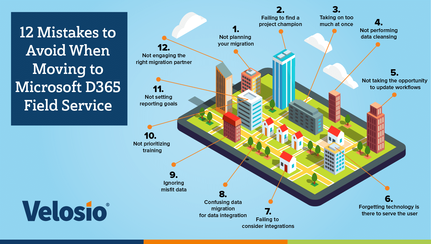 12 Mistakes to Avoid When Moving to Microsoft D365 Field Service