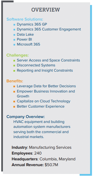 Havtech Moves CRM to the Cloud and Integrates Data Lake