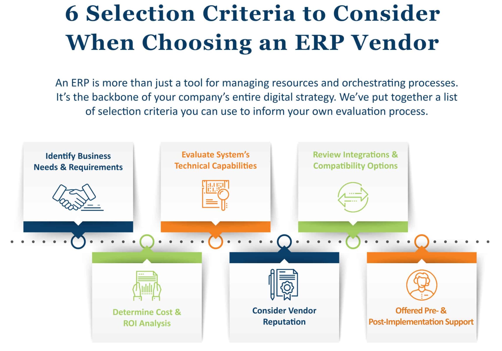 Choosing an ERP Vendor: Key Considerations | Velosio