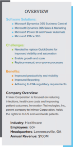 Irrimax Supports Massive Growth with Microsoft Dynamics 365