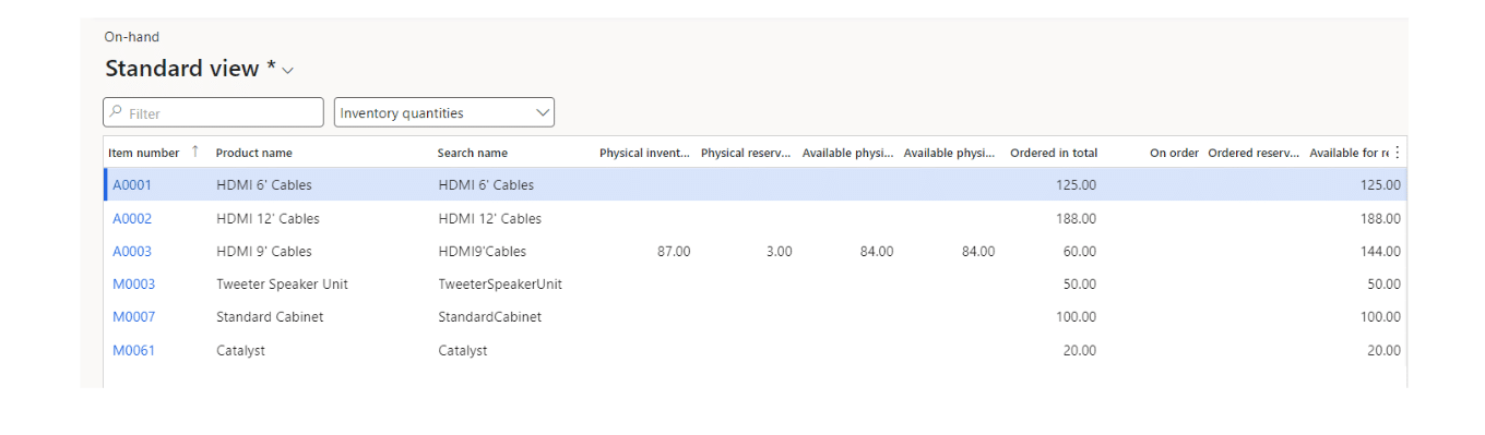 Dynamics 365 Supply Chain Warehouse Only Mode Explained | Velosio