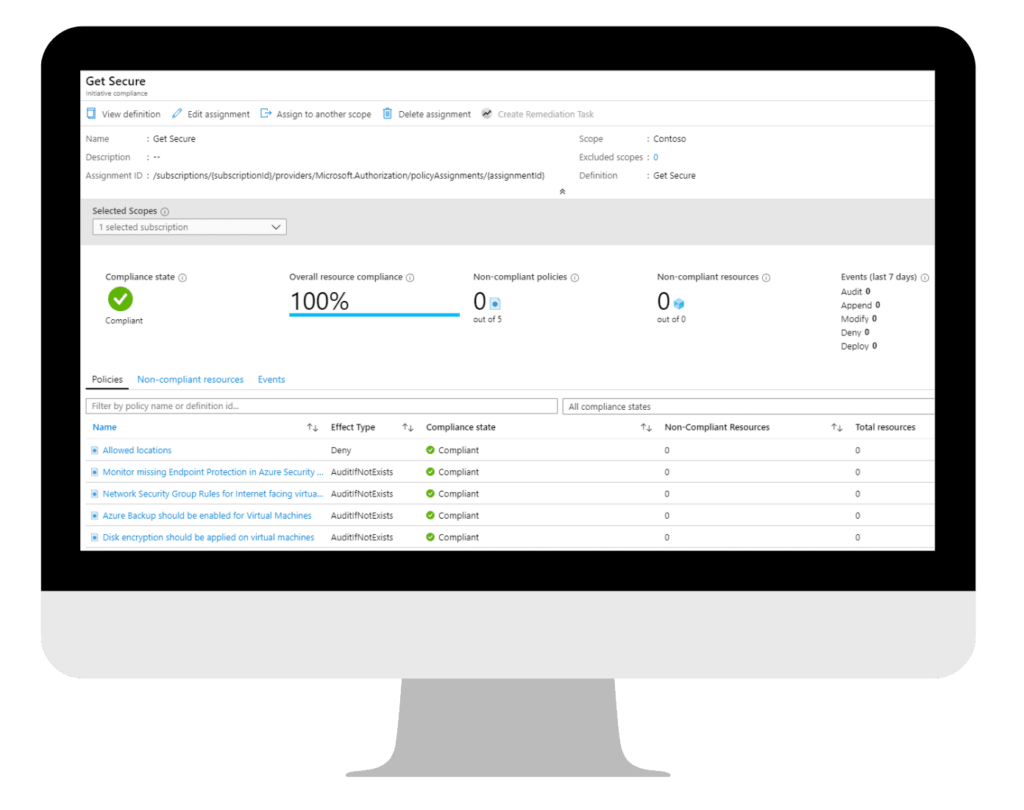 Azure Policy | Velosio