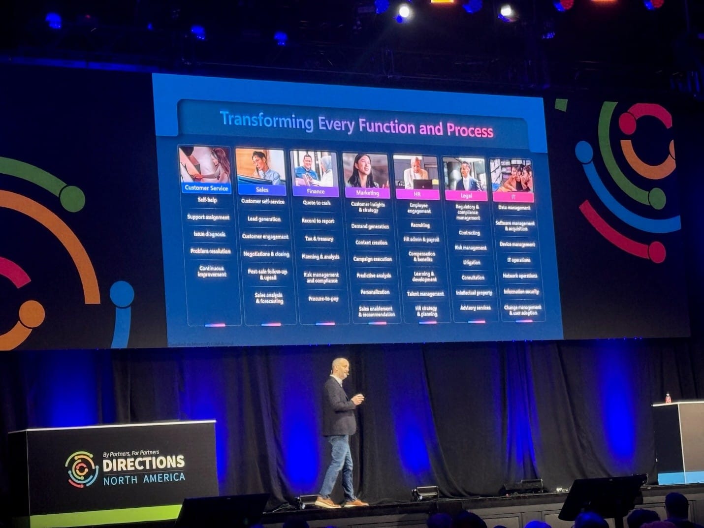 Microsoft’s AI Vision for Dynamics 365 Unveiled at Directions NA | Velosio