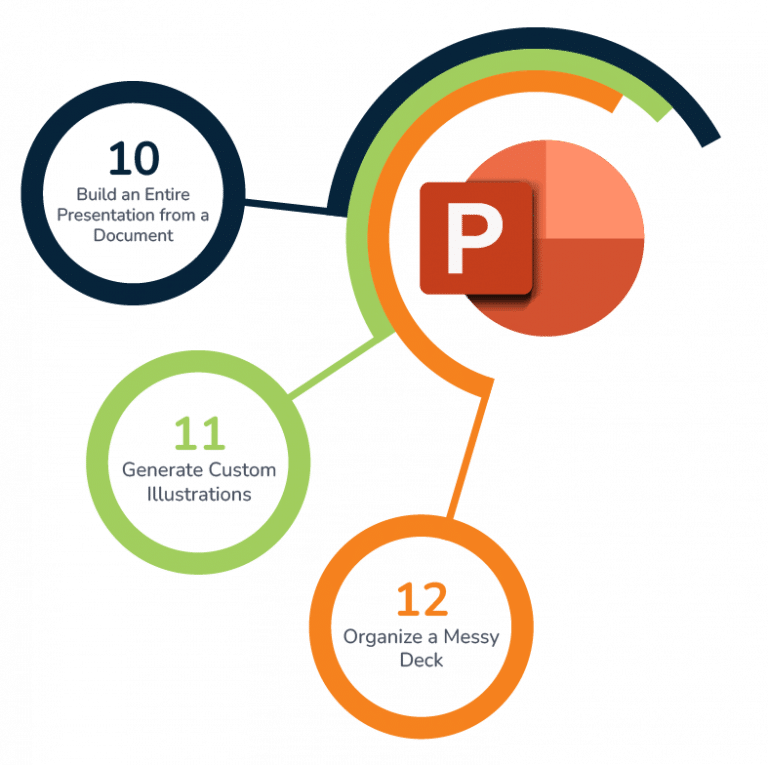 20 Real-World Microsoft 365 Copilot Use Cases to Boost Productivity ...